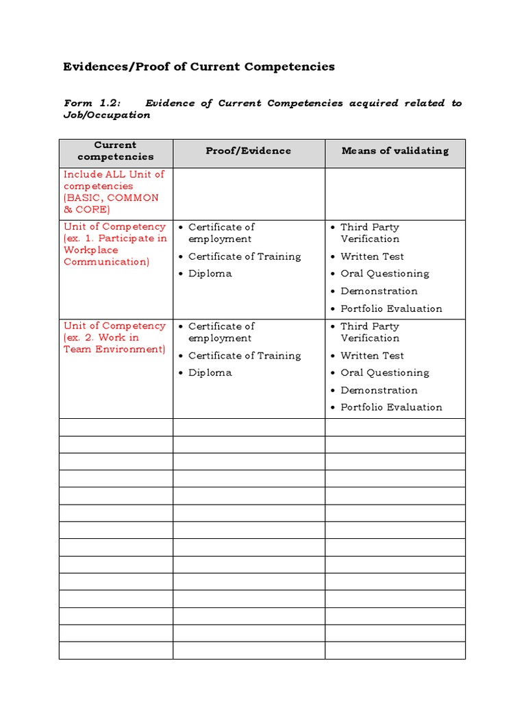 FORM 1.2 Evidences Proof of Current Competencies | PDF