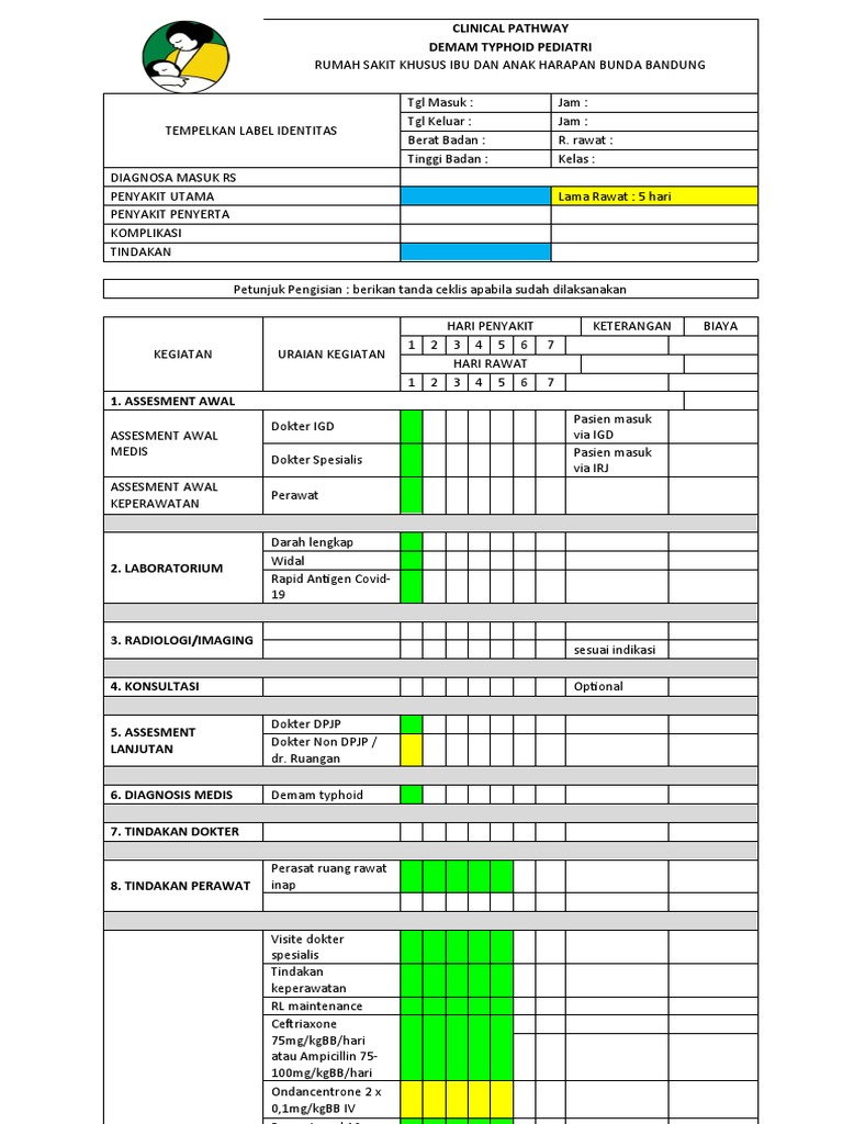 Clinical Pathway Thypoid | PDF