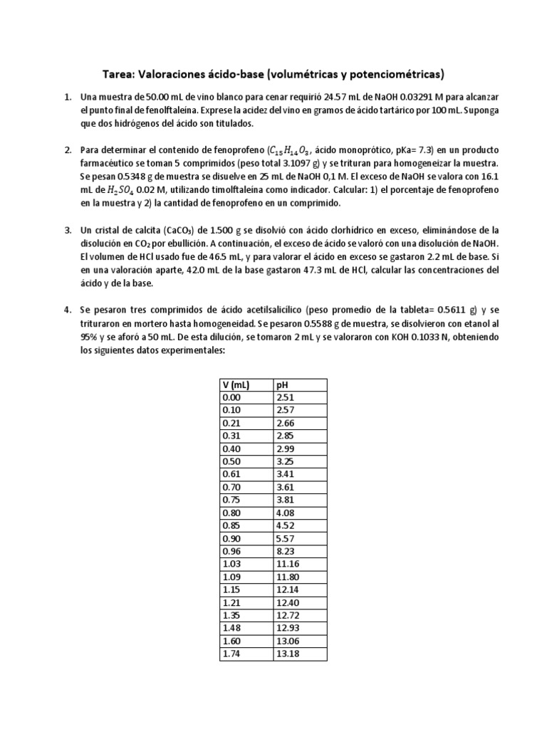 Tarea. Valoraciones Volumetricas Acido-Base AD21 | PDF