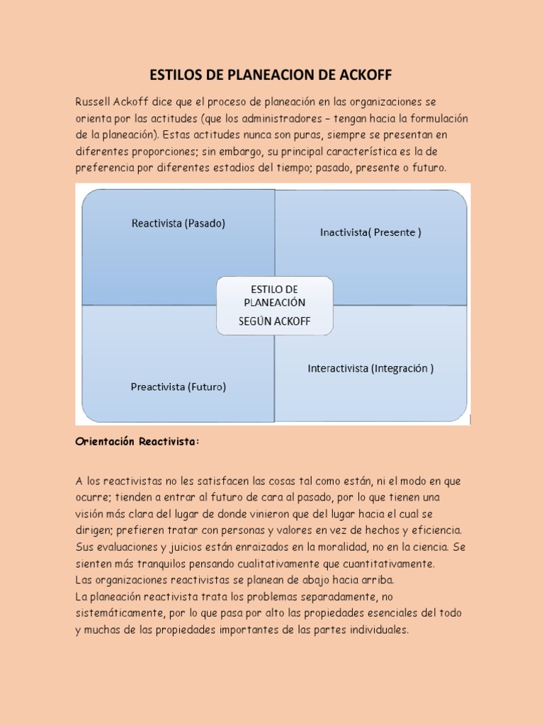 Estilos de Planeación de Ackoff | PDF | Planificación | Ciencia cognitiva