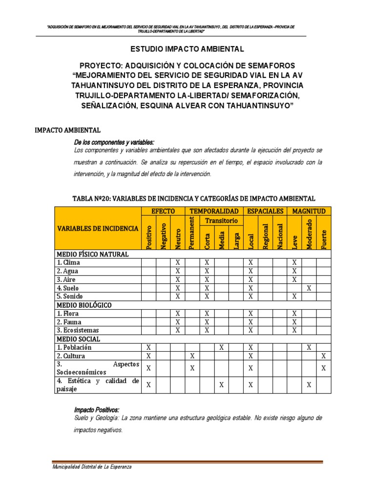 Estudio Impacto Ambiental | PDF | Entorno natural | Agua