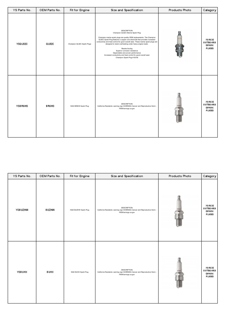 Force Outboard Spark Plugs | PDF | Internal Combustion Engine | Vehicle ...
