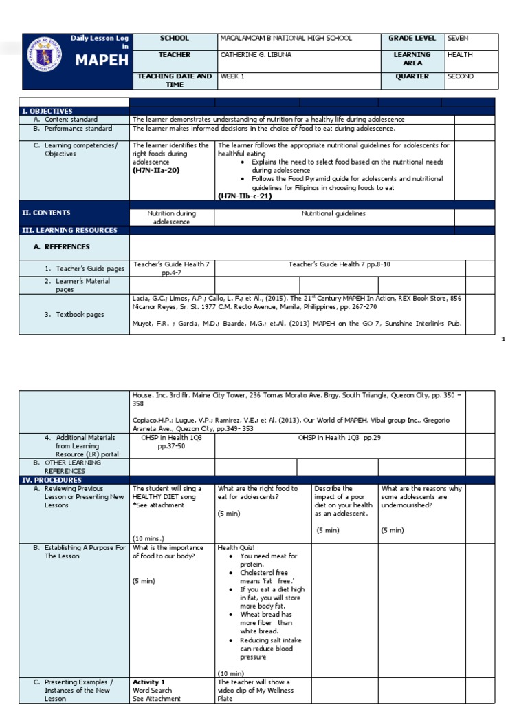 Navigating Nutrition: Understanding Adolescent Dietary Needs and Guidelines for Healthy Living ...