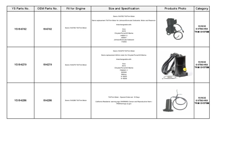 Force Outboard Trim System | PDF | Vehicle Technology | Automotive Industry