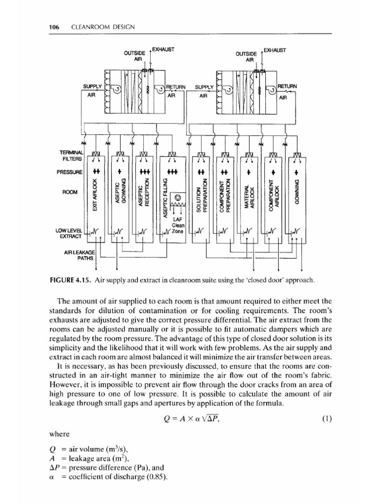 Tai Lieu Ap Duong (Dinh Kem Tinh Toan Ap Duong) | PDF