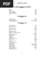 Gonzalez Usarec Form 601-210.23 | PDF | Military | National Security