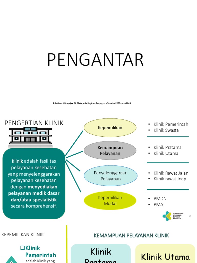 Standar Akreditasi Klinik - Bab 3 Standar 1 Dan 2 Askar | PDF
