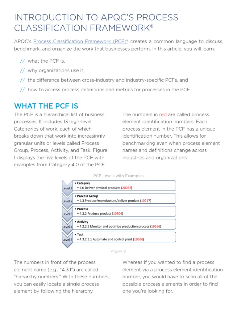Intro To PCF - Final | PDF | Career & Growth | Business