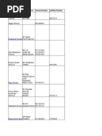 Puraseva Mobile App Overview | PDF | Screenshot | Mobile App