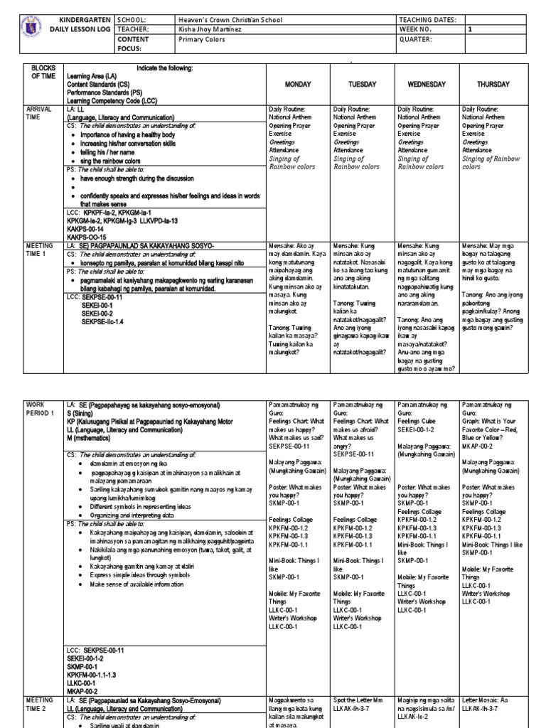 KINDER - Quarter 2 - Week 1 DLL | PDF