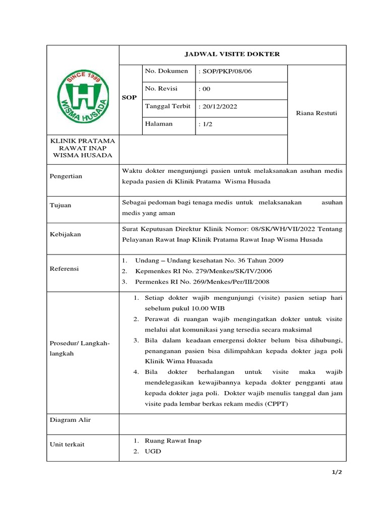 Sop Jadwal Visite Dokter | PDF