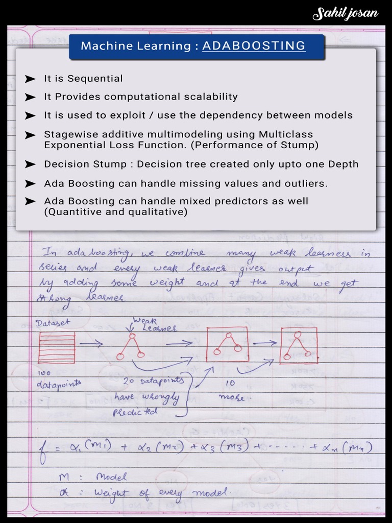 Adaboost Algorithm Pdf