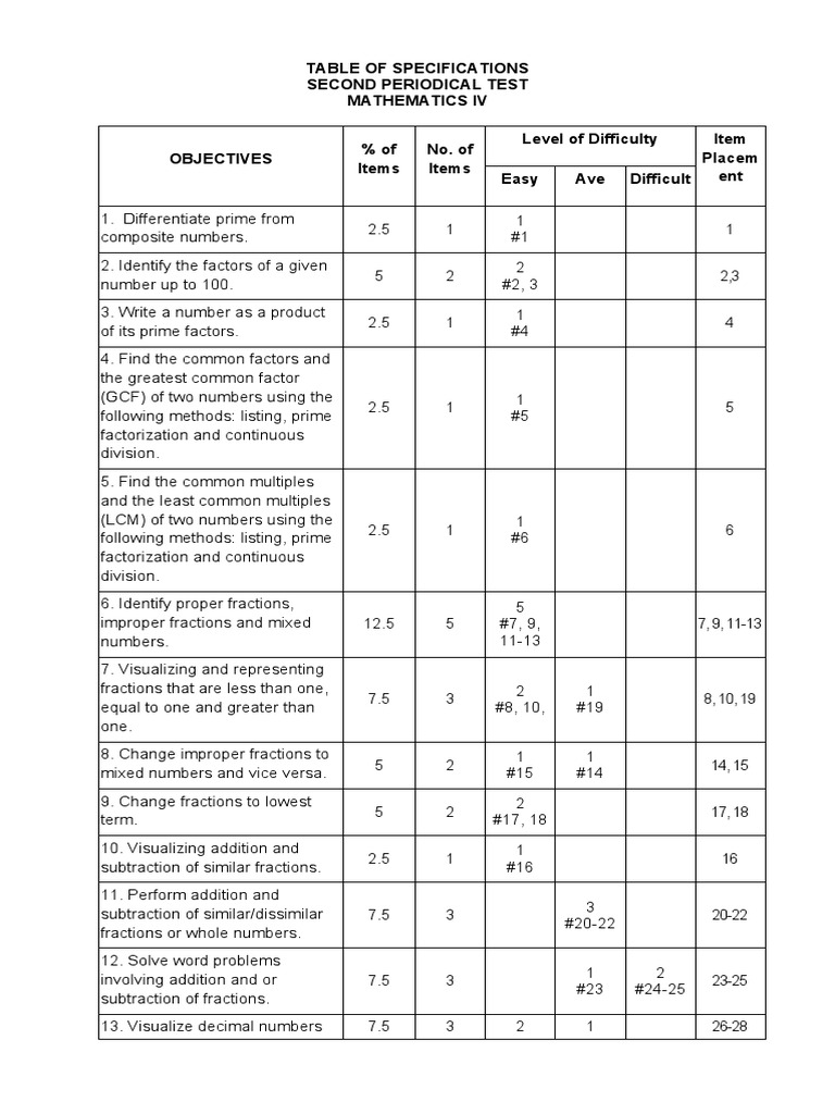 Math 4 | PDF | Numbers | Decimal