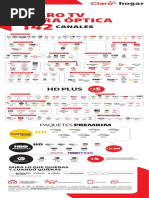 Canales De Claro Video 2024 Pdf