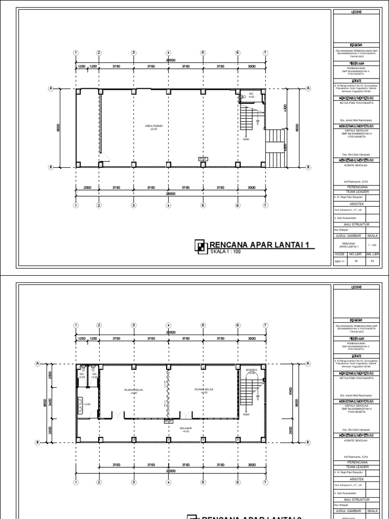 Gambar Sistem Apar | PDF