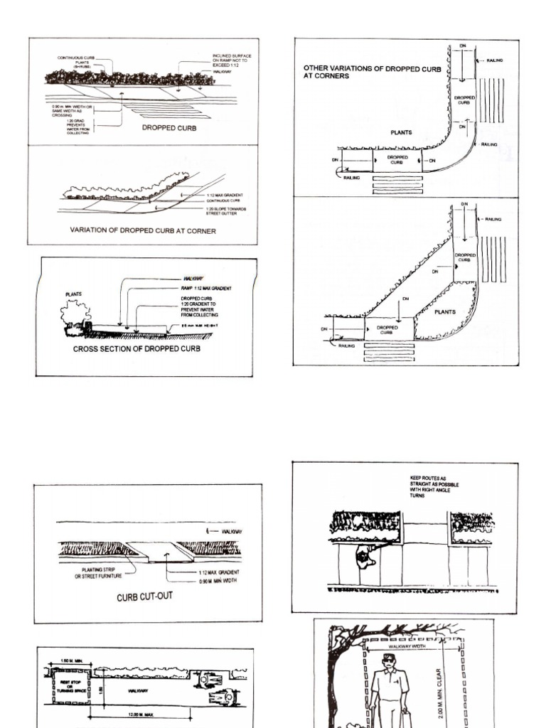 Accessibility Law BP344 Illustrated | PDF