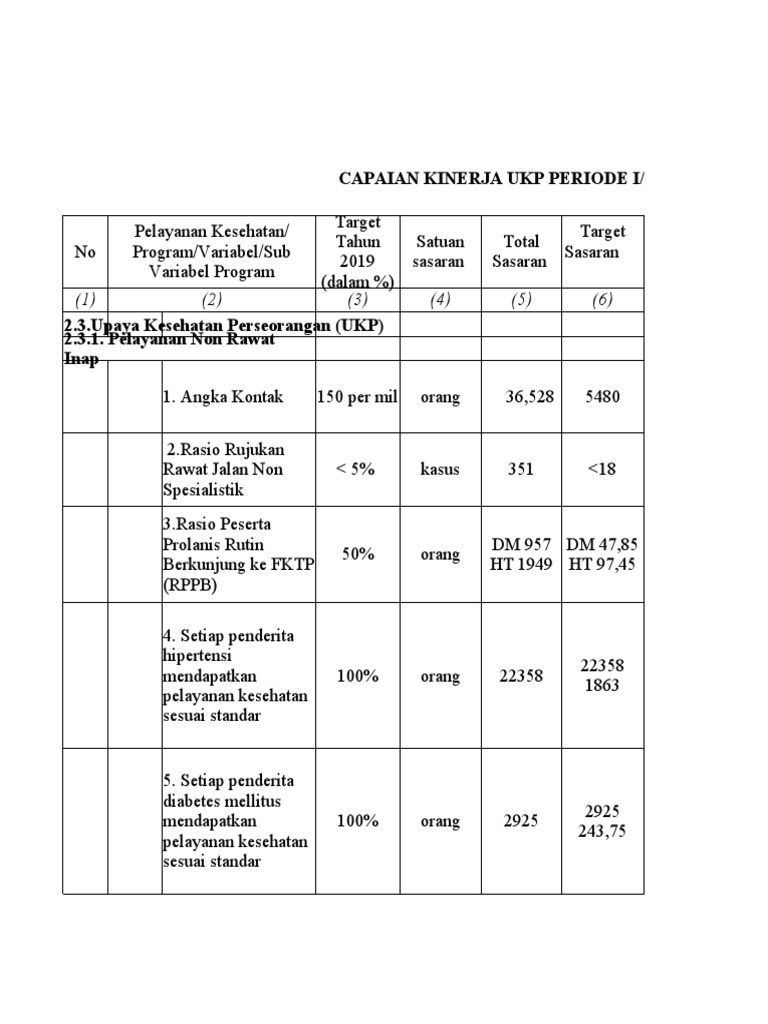 Lembar PKP Bulanan | PDF | Pengembangan Diri | Kesehatan Holistik