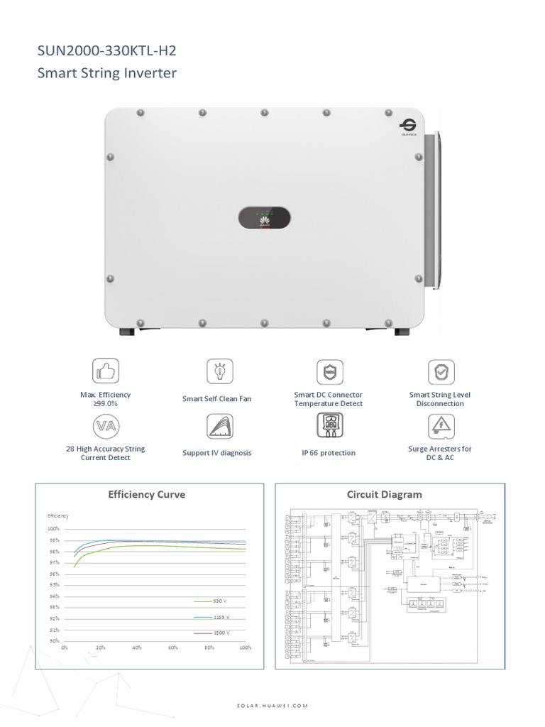 SUN2000-330KTL-H2 Datasheet | PDF | Alternating Current | Power Engineering