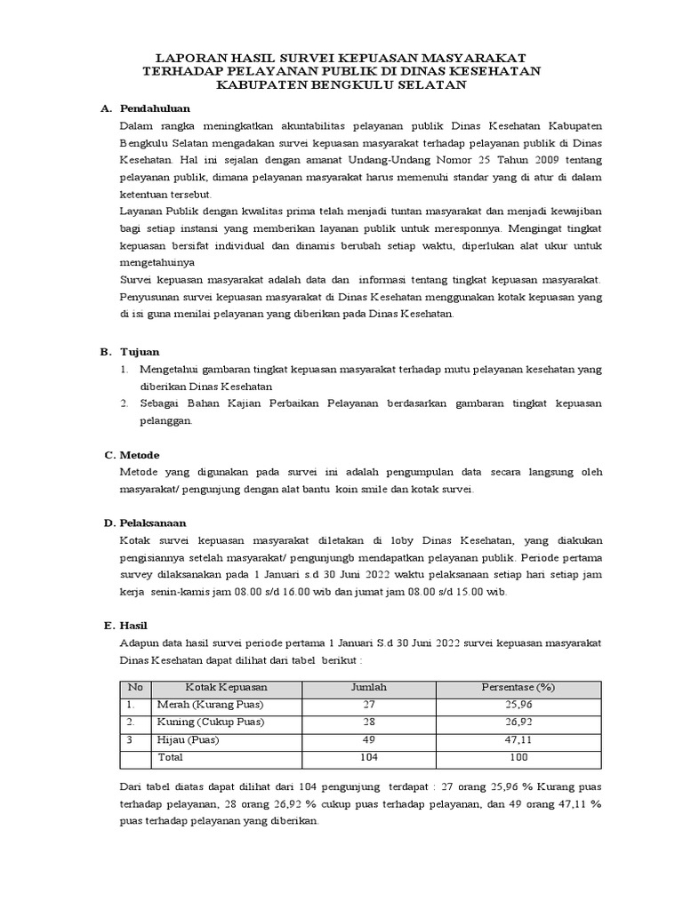 Laporan Hasil Survei Kepuasan Masyarakat | PDF | Bisnis | Pengelolaan Keuangan & Uang