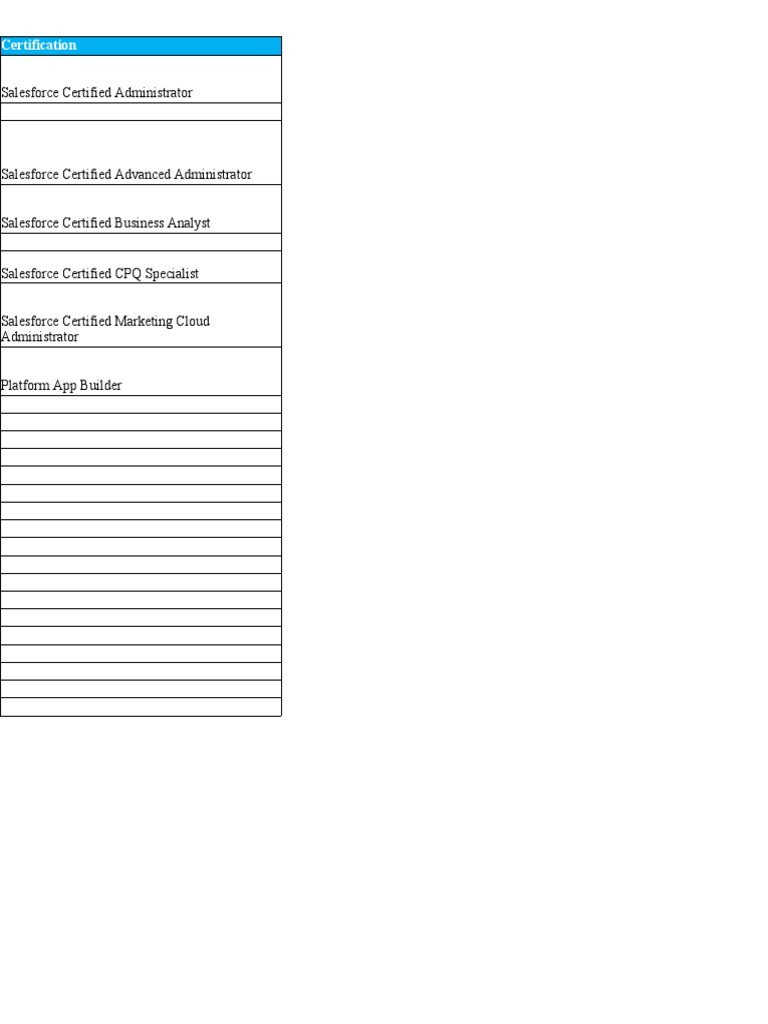 Certification Trailmix Sfdc Pdf Marketing Mobile App