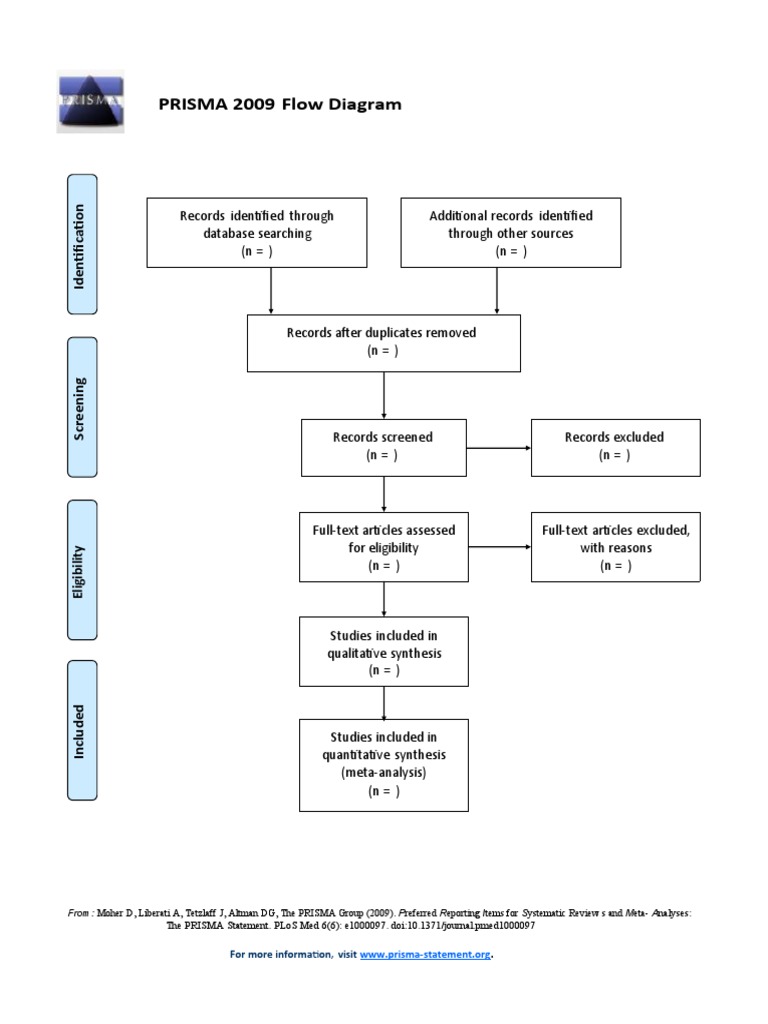 PRISMA 2009 Flow Diagram MS Word | PDF