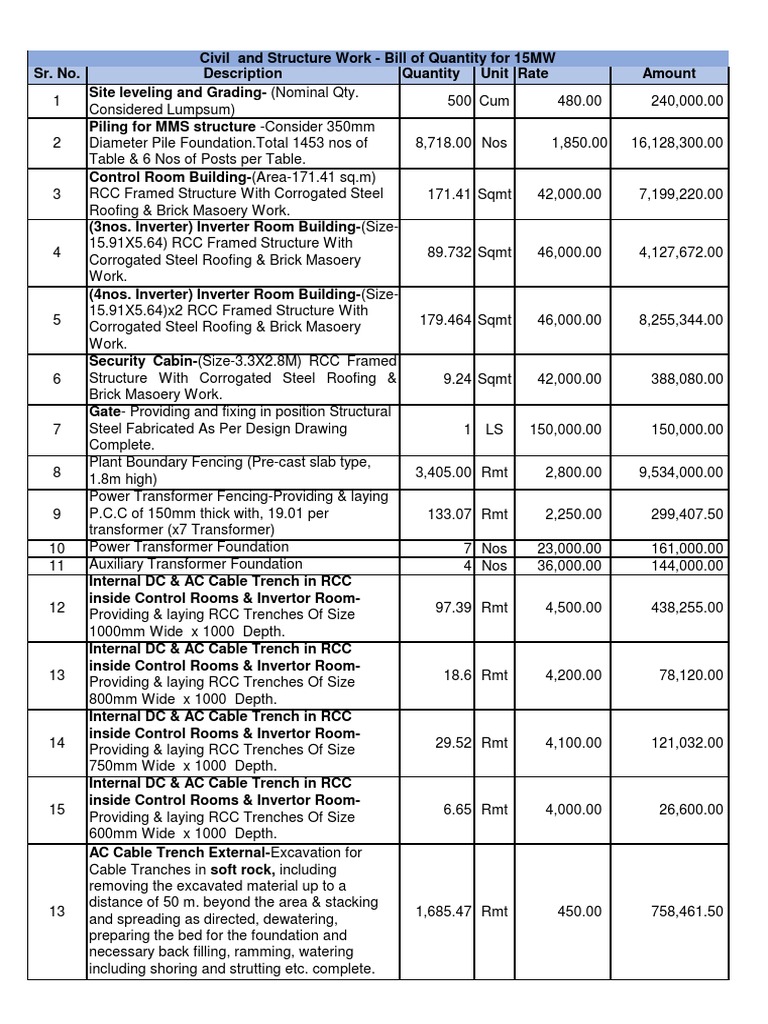 Quotation Sheet | PDF | Power Inverter | Electrical Engineering