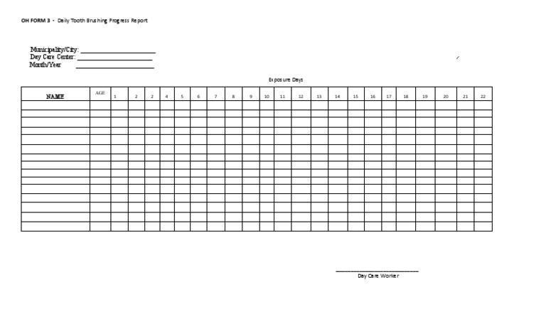 Toothbrushing ATTENDANCE | PDF