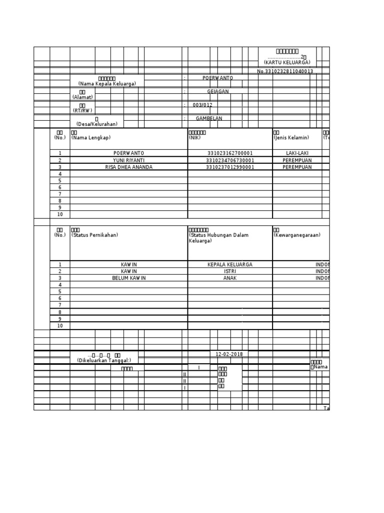 Format Kartu Keluarga Bahasa Jepang Sapto San 3 PDF Free (PDF - Io) (PDF - Io) | PDF
