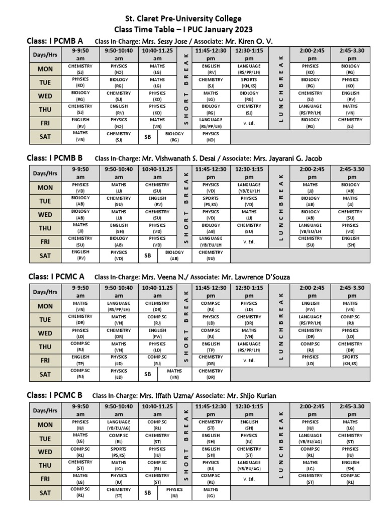 I II Pu Class TT | PDF