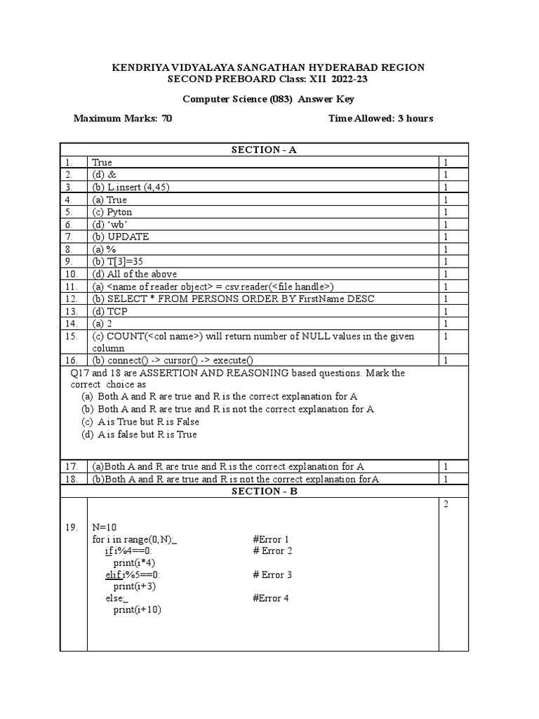 Comp 12 Ms-Revised | Download Free PDF | World Wide Web | Internet & Web