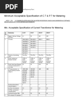 (2017) PEC Tables - Final | PDF | Electric Motor | Electrical Conductor