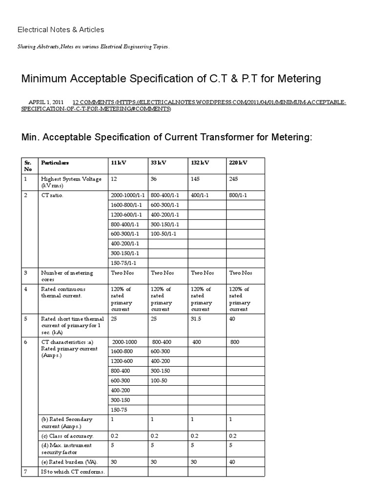 Minimum Acceptable Specification of C.T & P.T For Metering - Electrical ...