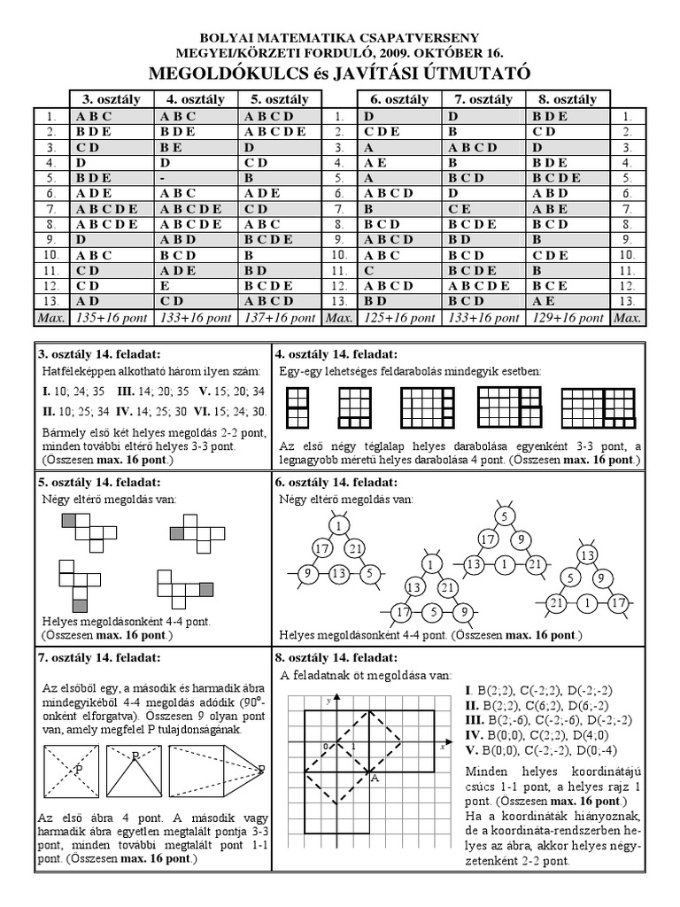 Megyei - Megold (2009) | PDF