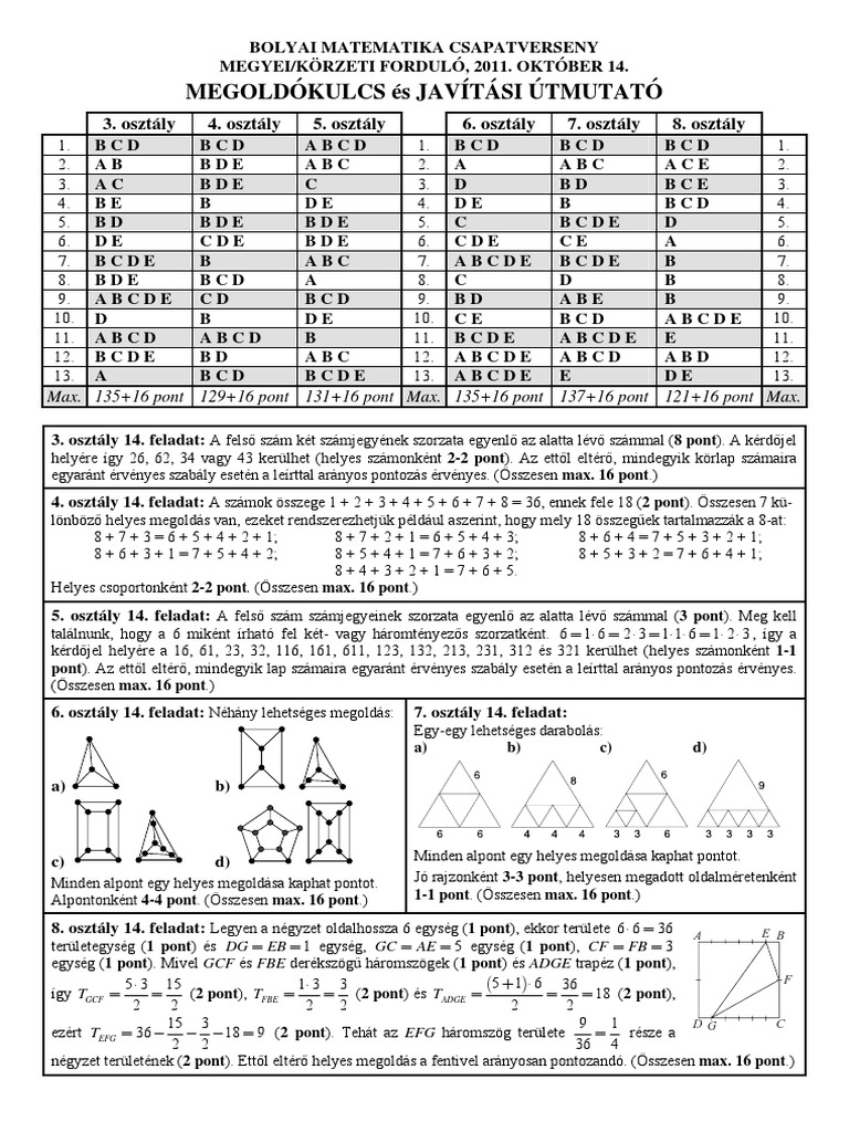 Megyei - Megold (2011) | PDF