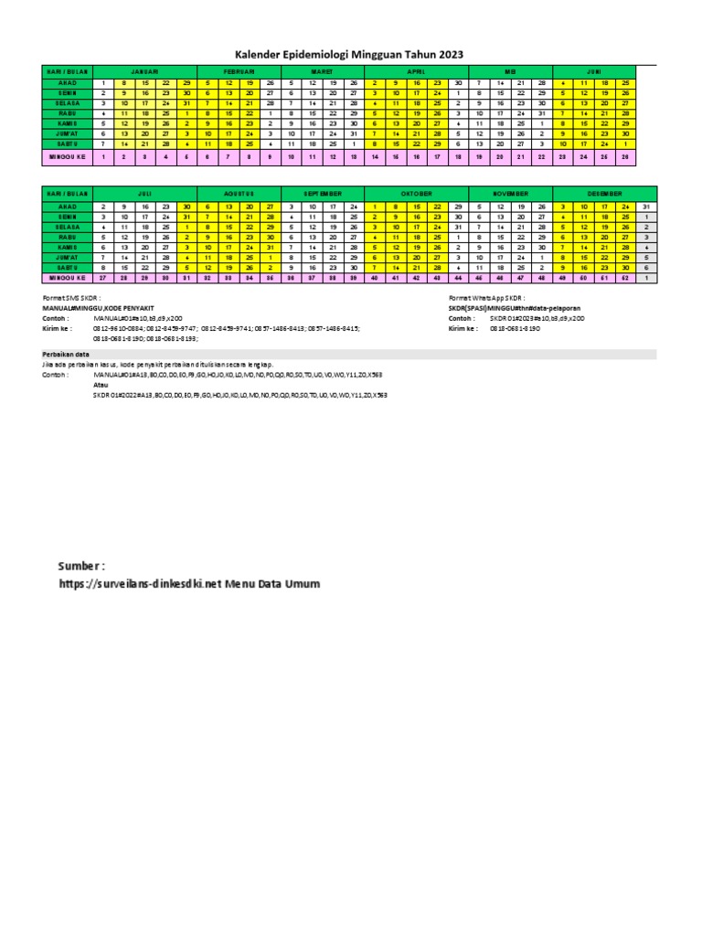 Kalender Epid - 2023 - 09dec2022 | PDF