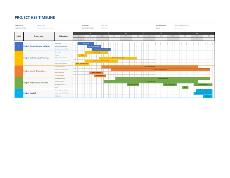 Ensuring Safety Throughout A Comprehensive Health Safety And