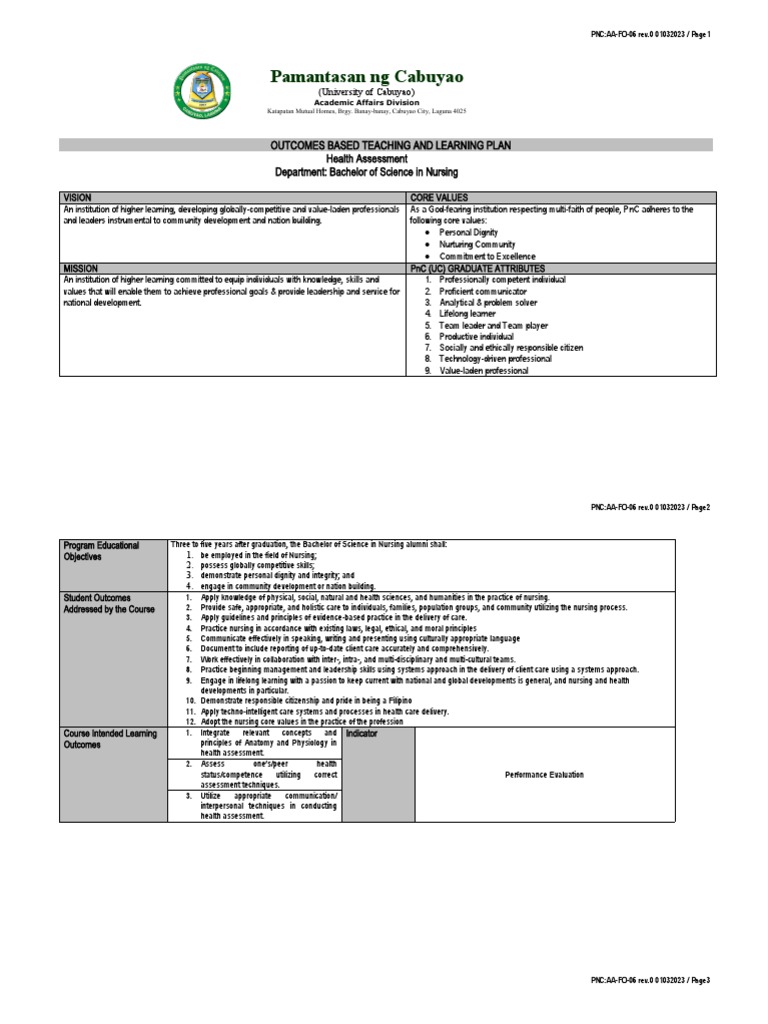 NCM 101 Health Assessment Obtlp 2023 | PDF