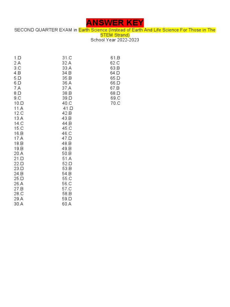 (Answer Key) Second Quarter Exam in Earth Science | PDF
