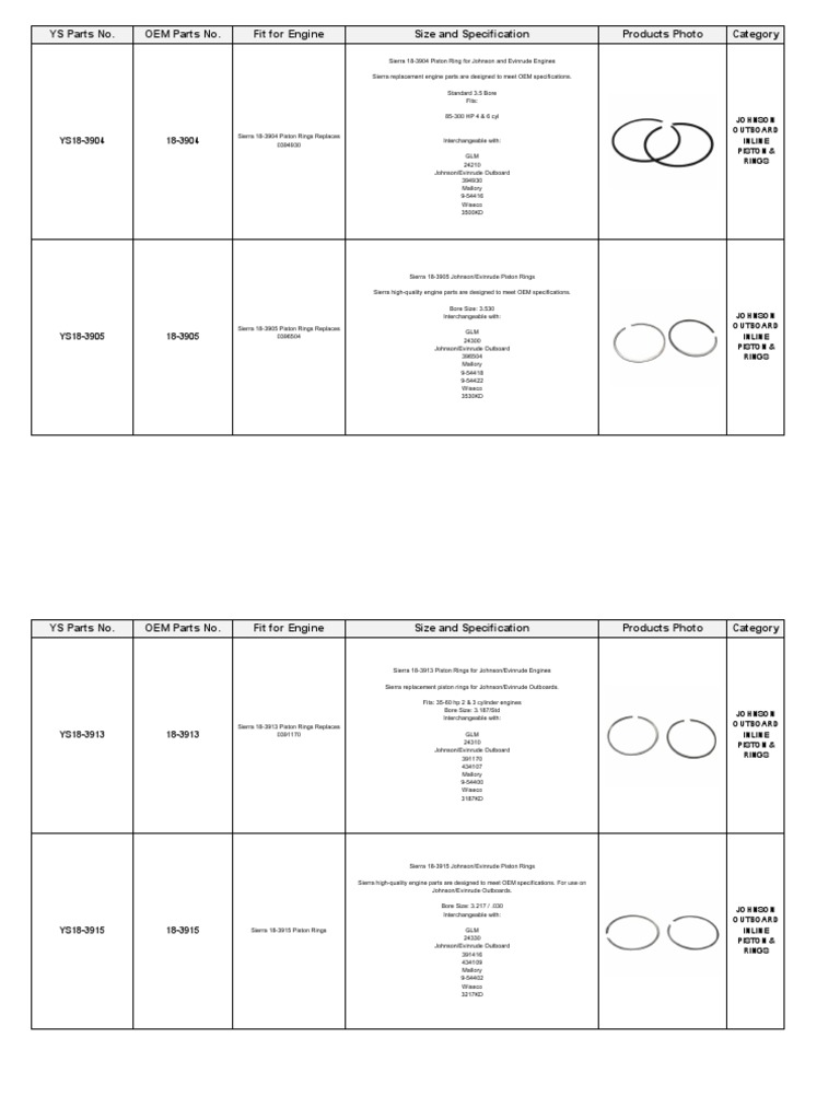 Johnson Outboard Inline Piston & Rings | PDF | Piston | Rotating Machines