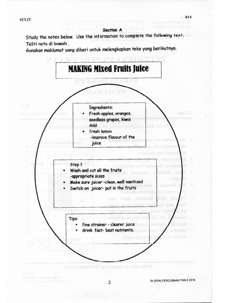 English Writing | PDF