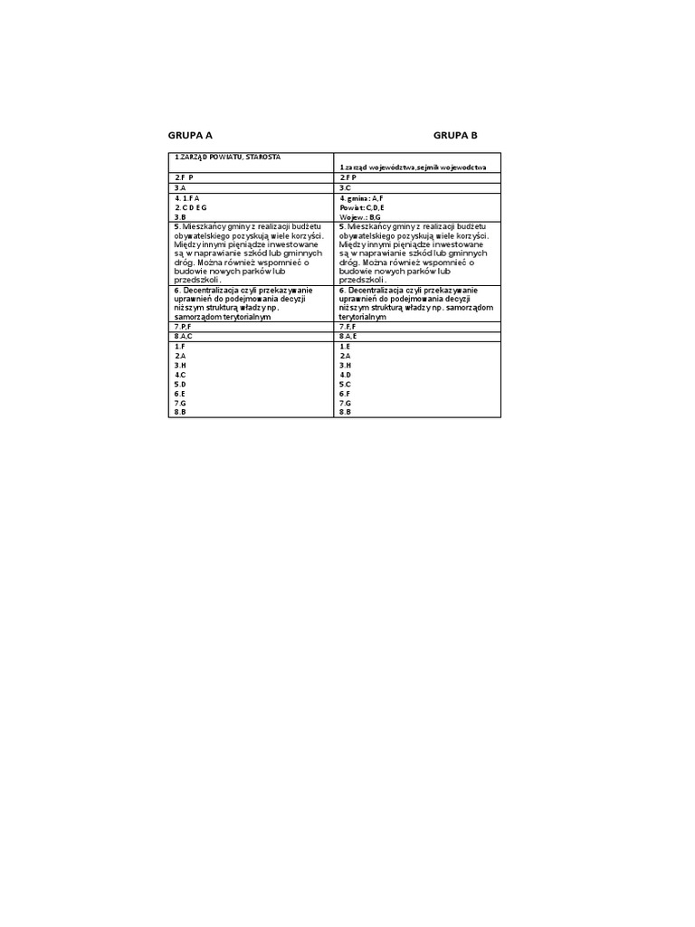 Grupa A Grupa B | PDF