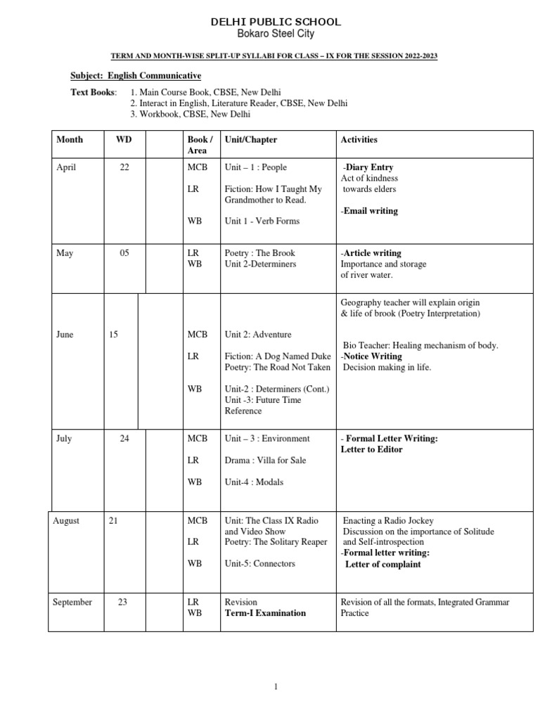 Subject: English Communicative Text Books:: Delhi Public School Bokaro ...