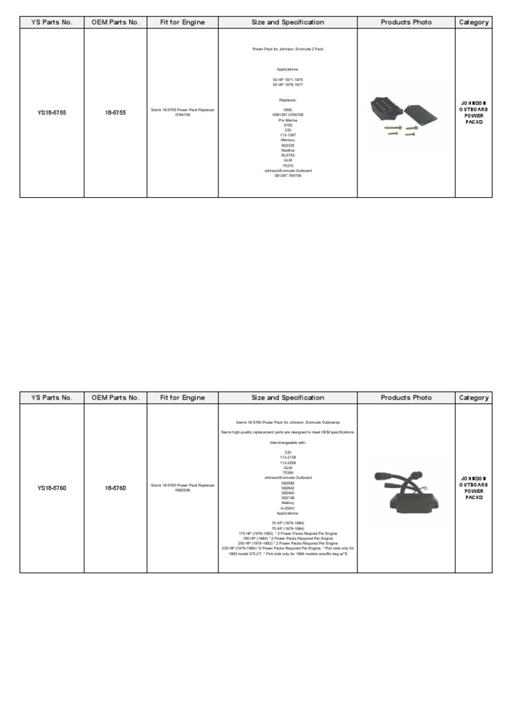 Johnson Outboard Power Packs | PDF | Marine Propulsion | Boats