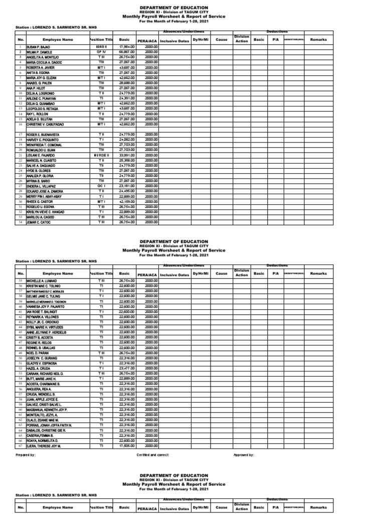 Form 7 JHS 2021 | PDF | Income Statement | National Accounts