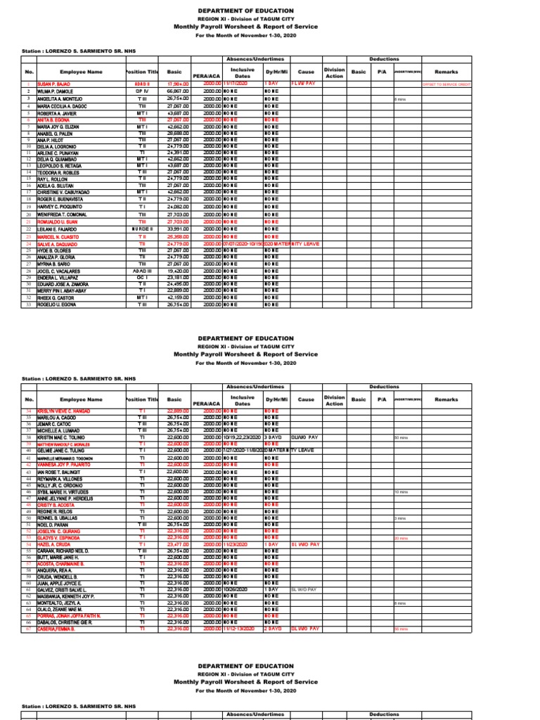 Form 7 JHS 2020 | PDF | Payroll | Labor