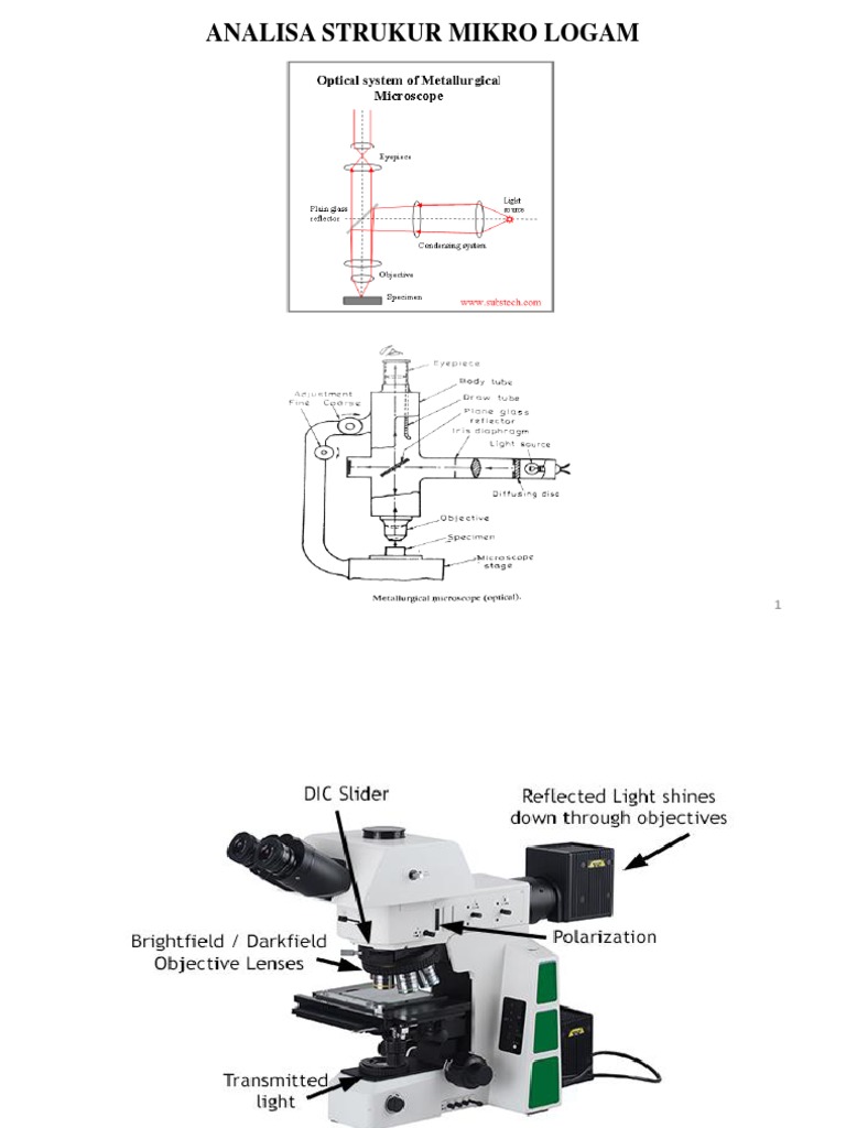 Pengujian Struktur Mikro-Pengujian Tidak Merusak | PDF Pengujian Struktur Mikro-Pengujian Tidak Merusak | PDF