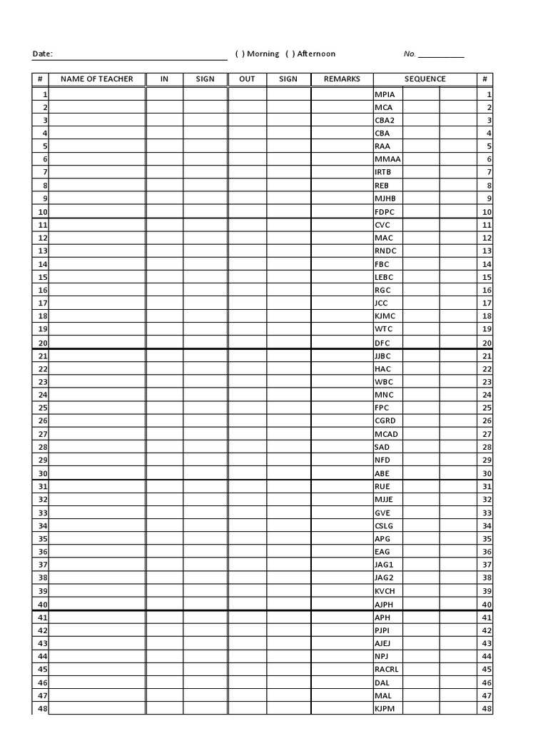 Logbook DTR | PDF