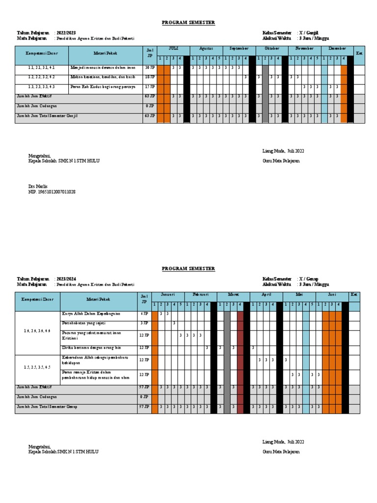 Prosem Kelas X | PDF