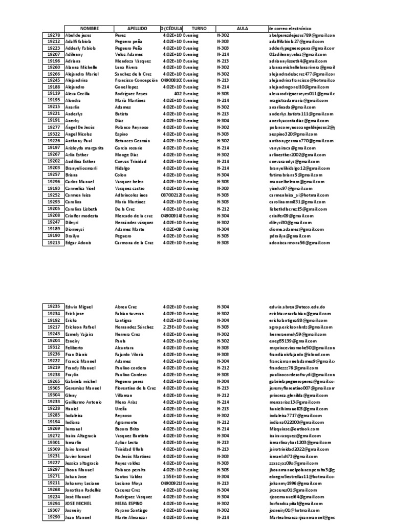 Uteco Eip Evening New Groups | PDF | Latin America