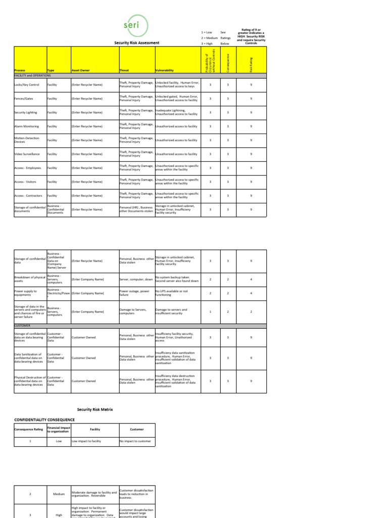 Security Risk Assessment Template Excel - QWGm7lwCTvk49HF | PDF | Access Control | Computer Security